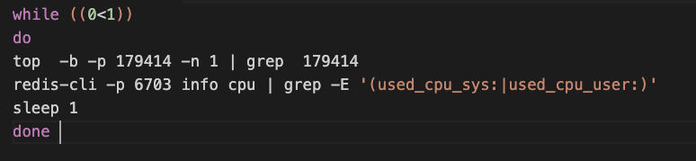 Bug Redis4011 Info Cpu Usedcpuuser Sudden Increase · Issue 11226 · Redisredis · Github