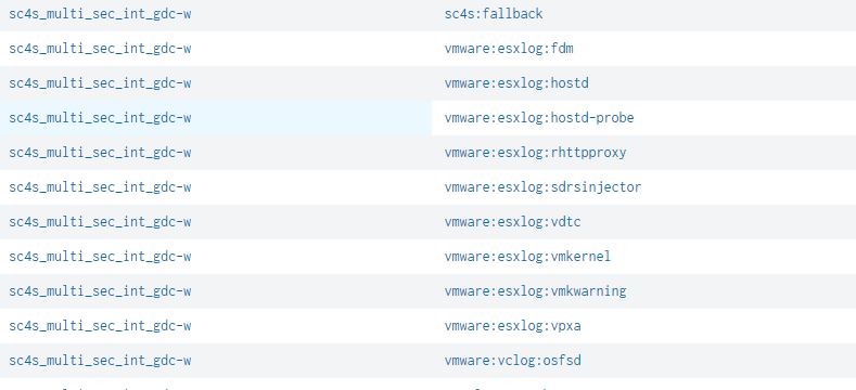 SC4S: Can’t recognize vmware_exsi · Issue #1728 · splunk/splunk-connect-for-syslog · GitHub