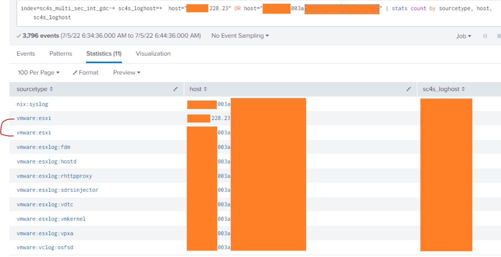 Host IP can’t be resolved to FQDN on same device on same sourcetype · Issue #1742 · splunk ...