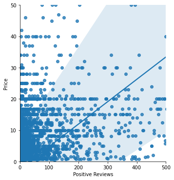GitHub - Minh6019/deployment-Steam-analytics