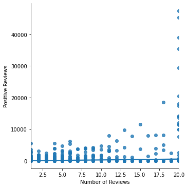GitHub - Minh6019/deployment-Steam-analytics