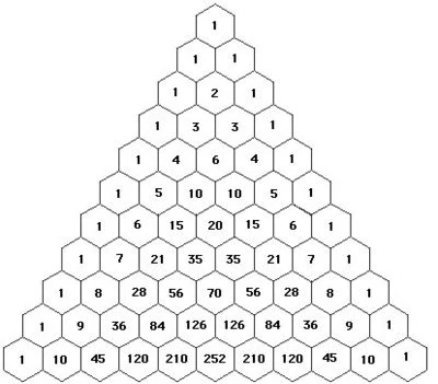 GitHub - cmartinezal/Pascal-s-Triangle: Solving Pascal's Triangle math problem in Python