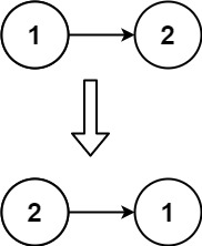 GitHub - cmartinezal/Reverse-Linked-List: How to reverse a linked list both iterative and recursive