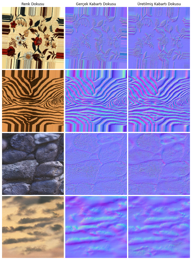 GitHub - mofthedev/normalmap-generator-ai: I started this project for ...