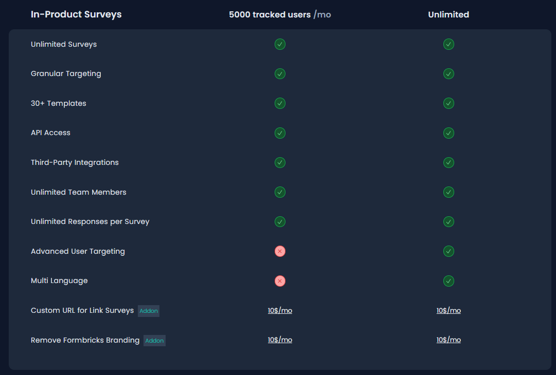 [BUG][FormTribe 🔥][50 Points] Icons not aligned properly on Pricings page on Firefox · Issue ...