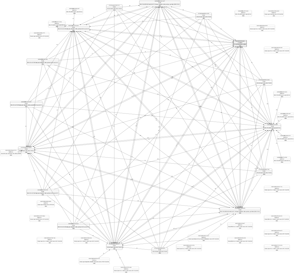 Lost routes with new firmware · Issue #1536 · Koenkk/zigbee2mqtt · GitHub