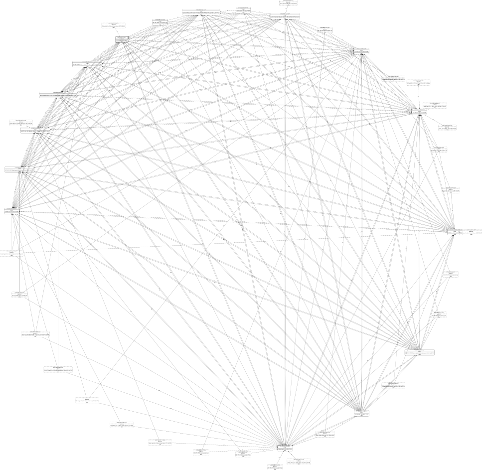 Lost routes with new firmware · Issue #1536 · Koenkk/zigbee2mqtt · GitHub