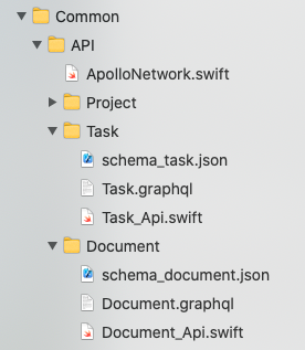 Invalid redeclaration · Issue #1797 · apollographql/apollo-ios · GitHub