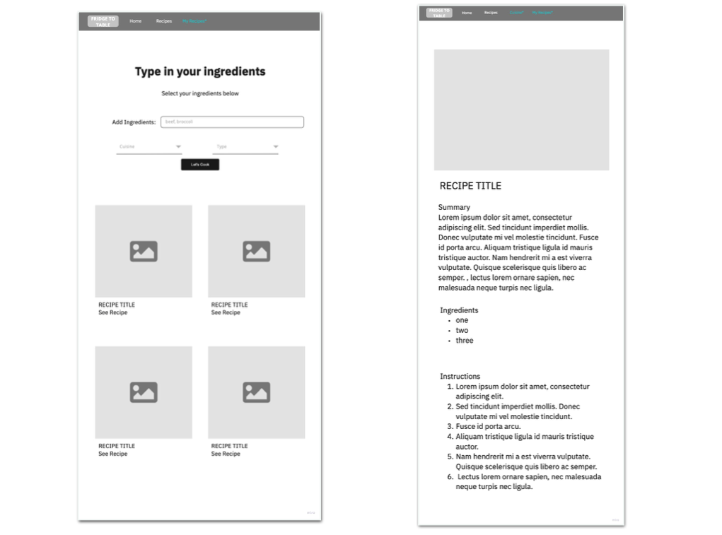 GitHub - ame-sng/fridgeToTable