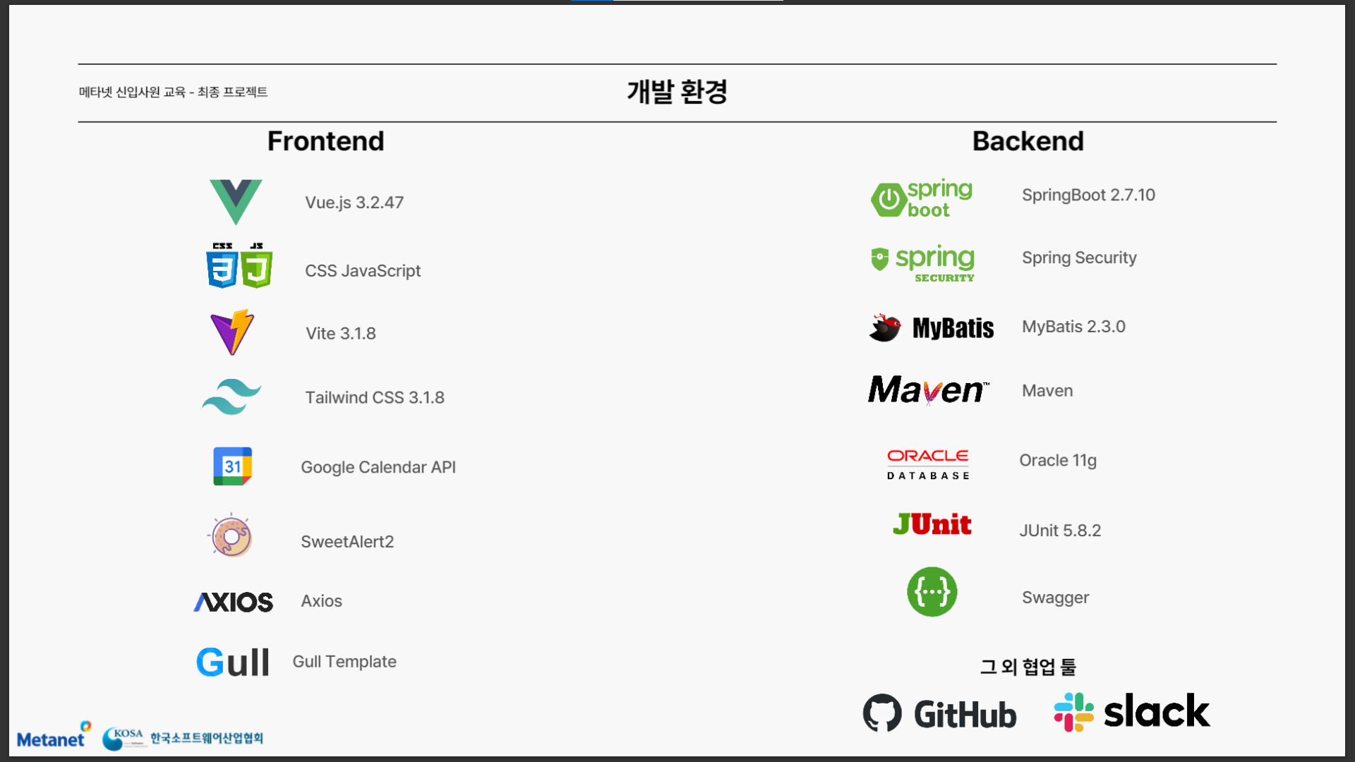 GitHub - VacationERP/Backend: Backend-API-Server MSA-Service Repository