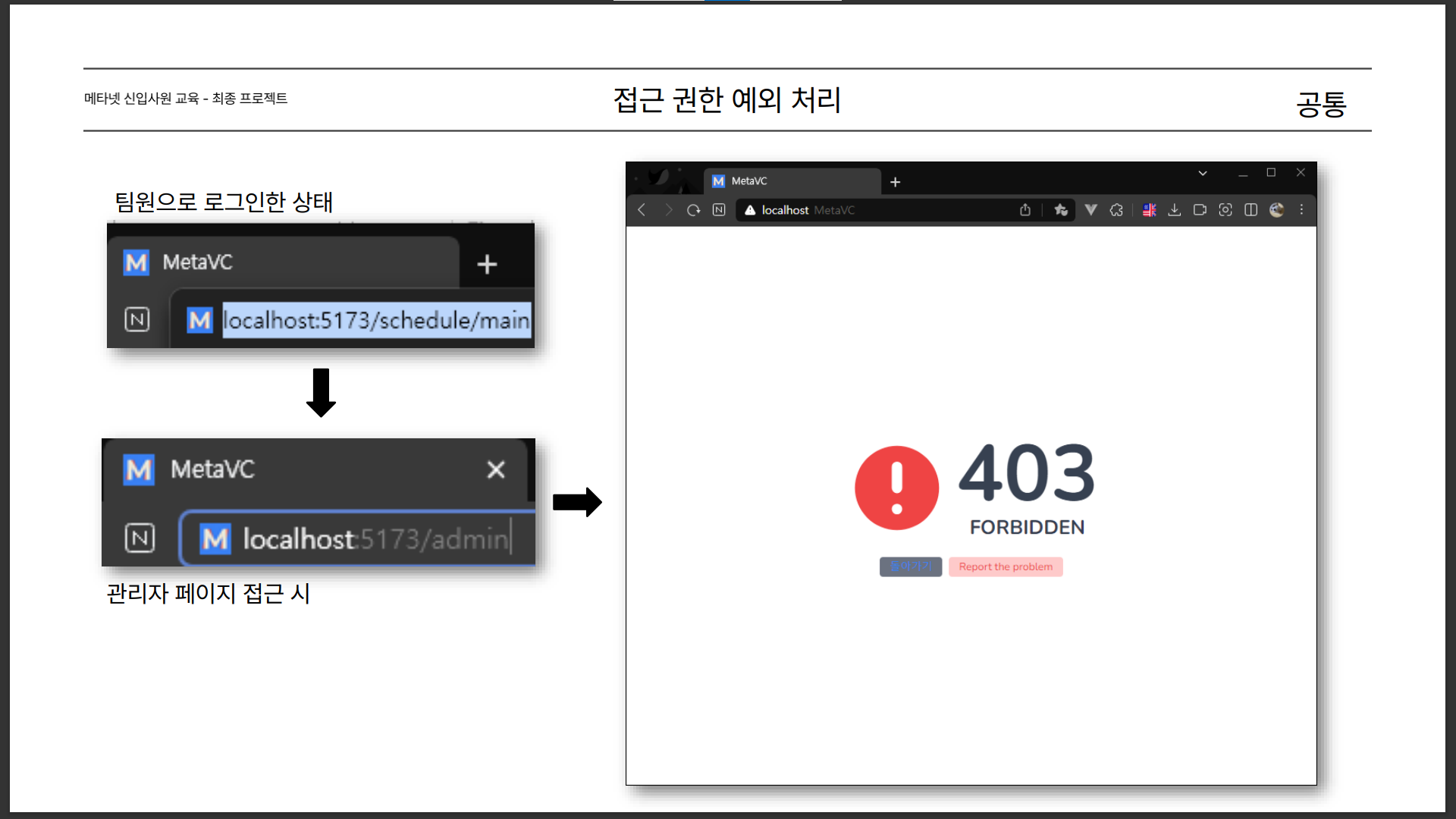 GitHub - VacationERP/Backend: Backend-API-Server MSA-Service Repository