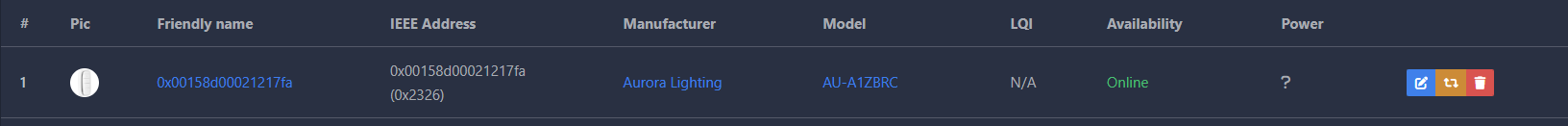 Help Needed Please- Failed to configure · Koenkk zigbee2mqtt · Discussion #15425 · GitHub