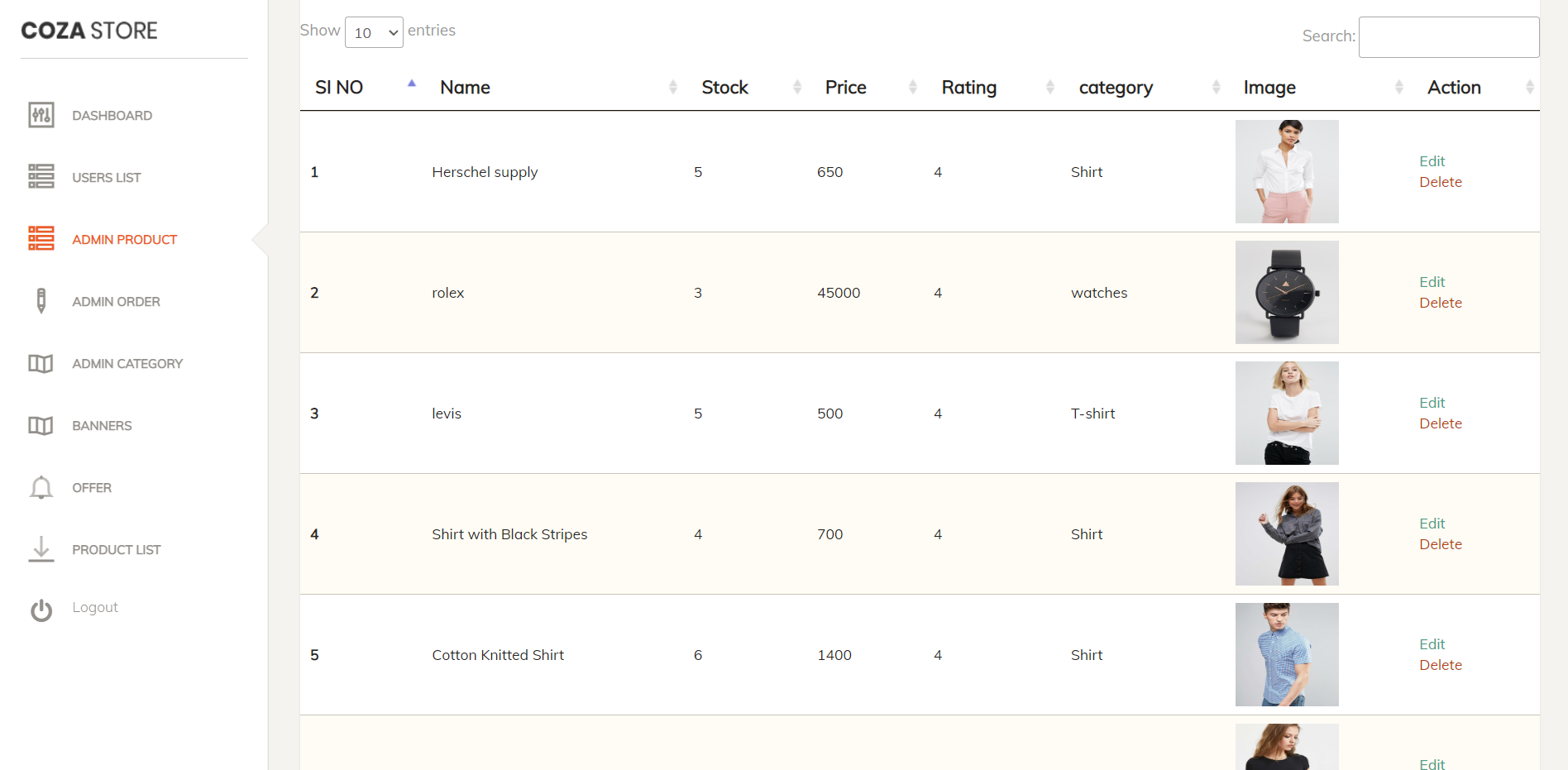 GitHub - shobhit-x-code/cozastore_project