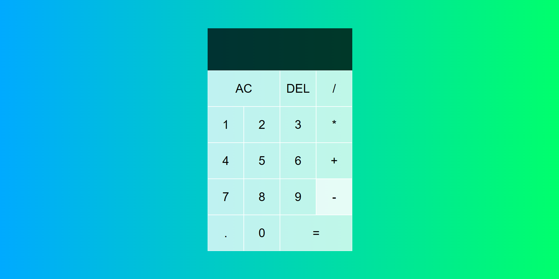 GitHub - SandhyaRakhunde/Simple_Calculator