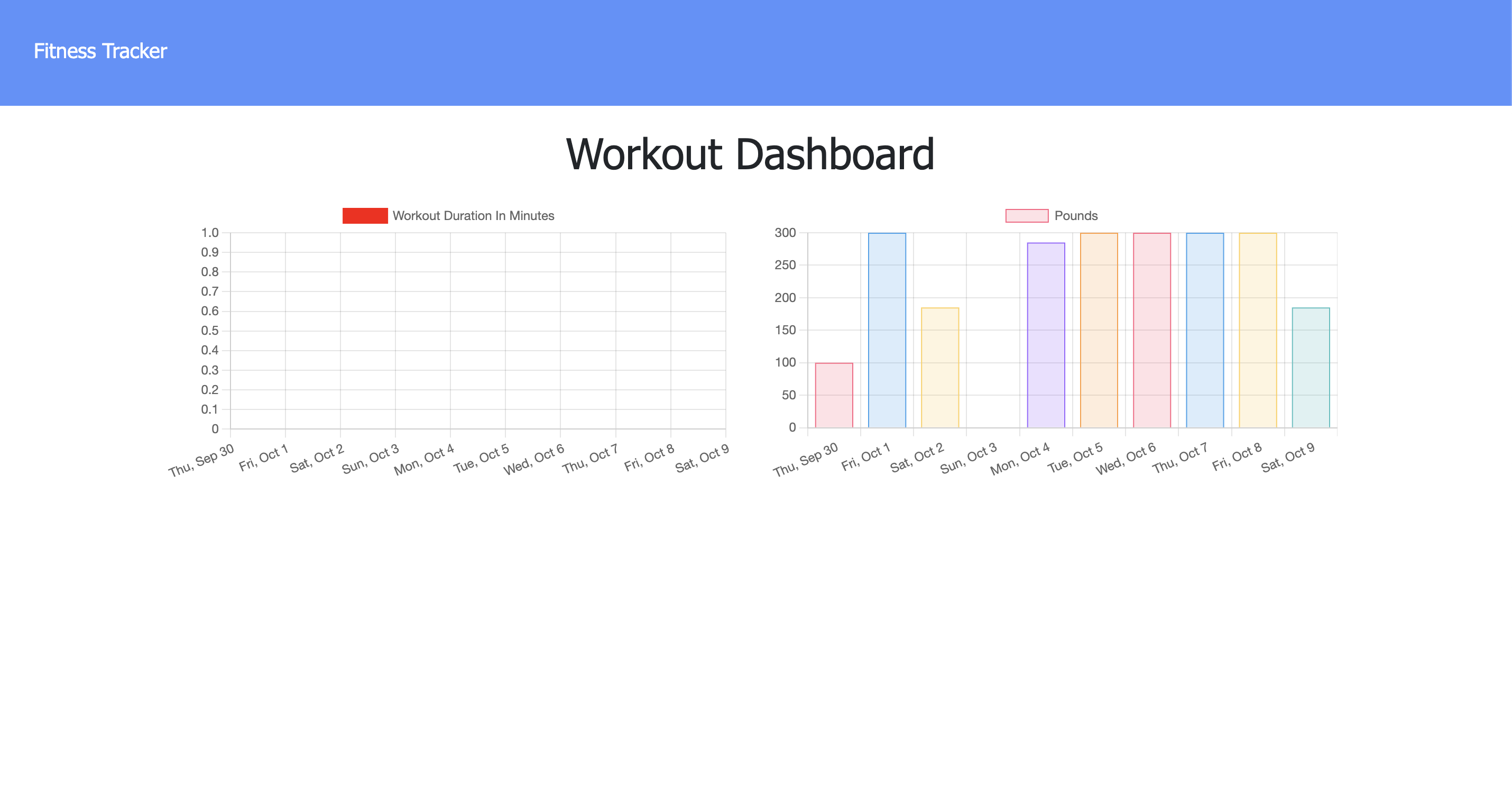 GitHub - jb150524/Workout-Tracker: Creating a workout tracker