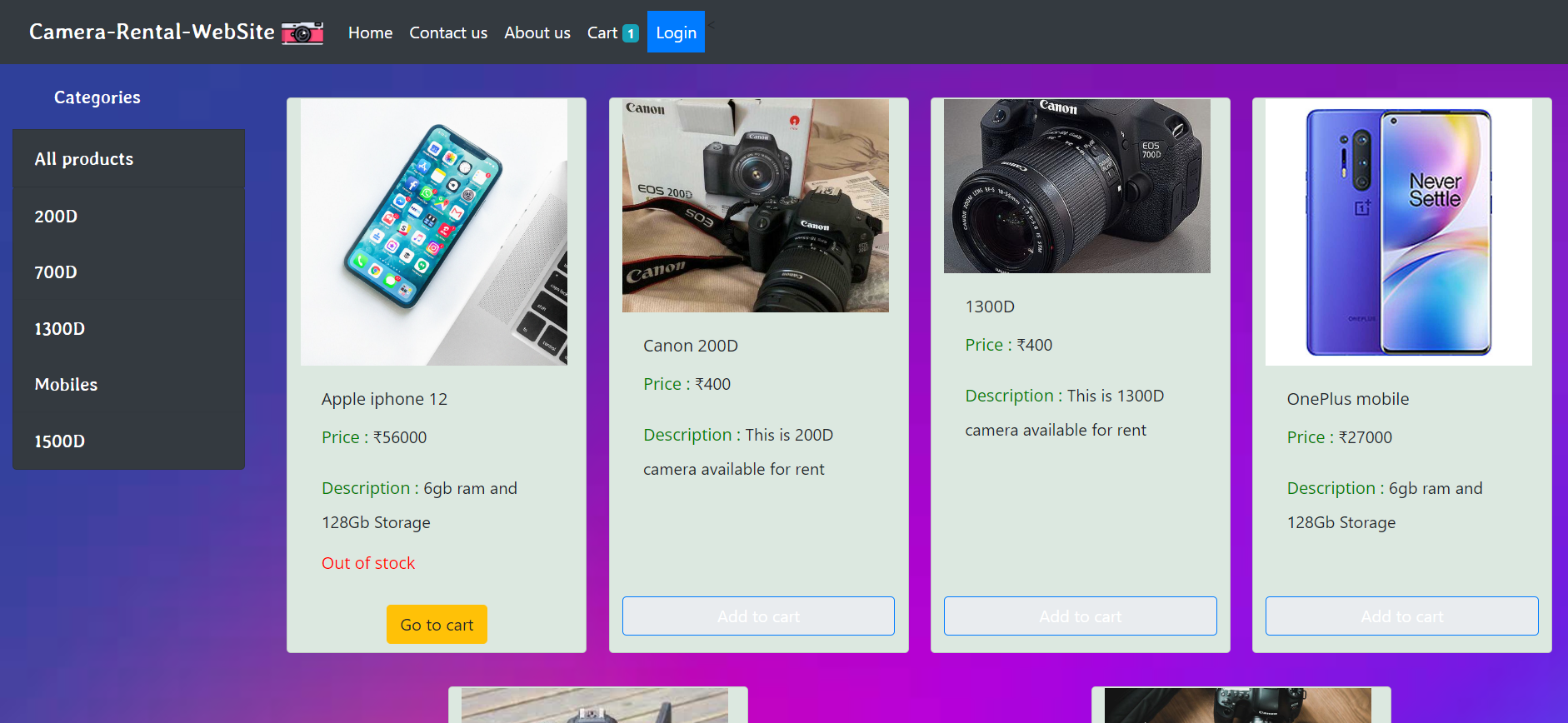 GitHub - Sunny232002/CameraRentalWebApplication