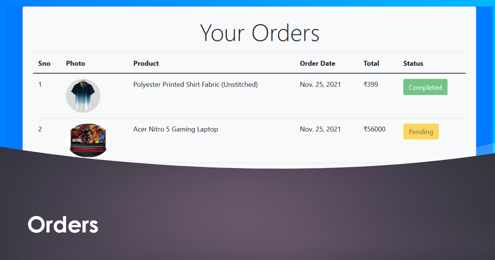 GitHub - Sunny232002/CameraRentalWebApplication