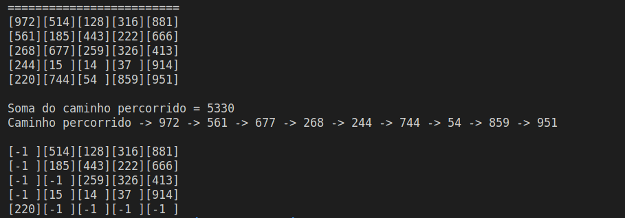 GitHub - peudias/caminho-guloso: Algoritmo Caminho Guloso - Este problema mexe com o conceito de ...