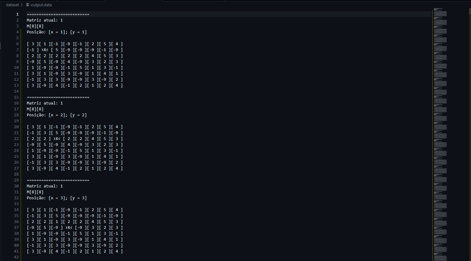 GitHub - peudias/labirinto-recorrente: Jogo inteiramente automático e aleatório. O objetivo do ...