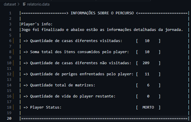 GitHub - peudias/labirinto-recorrente: Jogo inteiramente automático e aleatório. O objetivo do ...