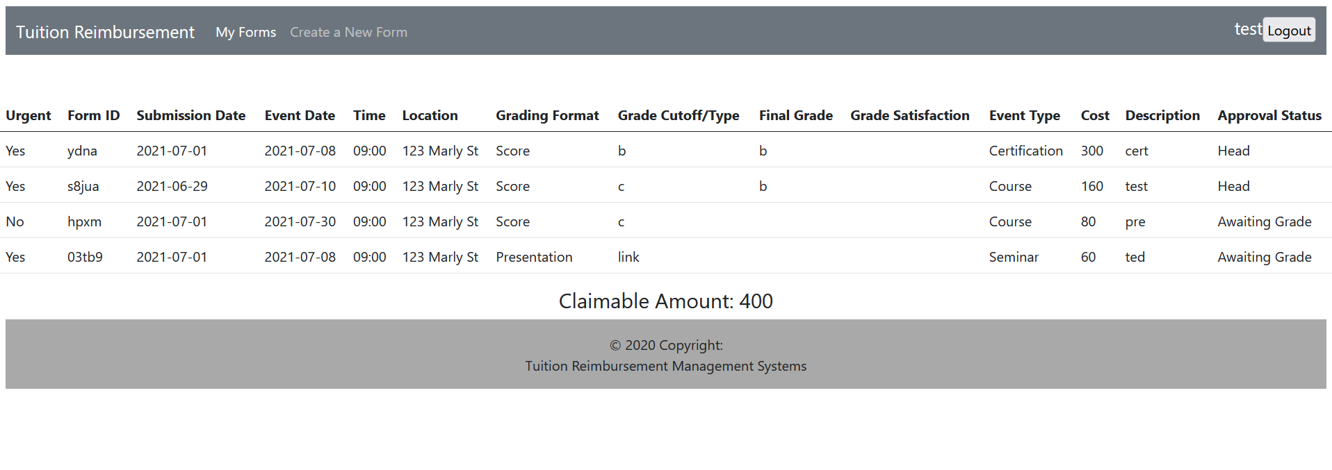 GitHub - 210524training/prem-project1