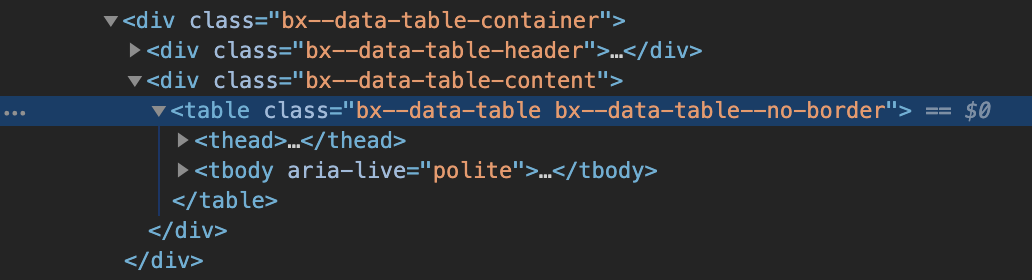 Data table - Sortable does not look good · Issue #6715 · carbon-design-system/carbon · GitHub
