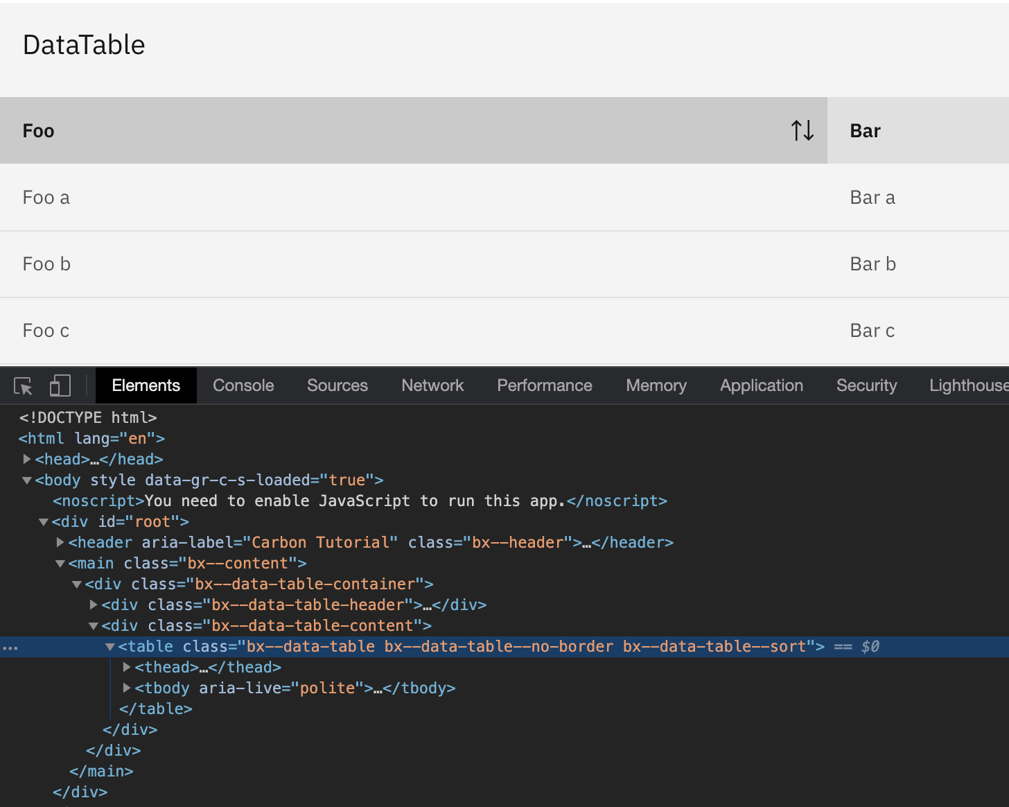 Data table - Sortable does not look good · Issue #6715 · carbon-design-system/carbon · GitHub