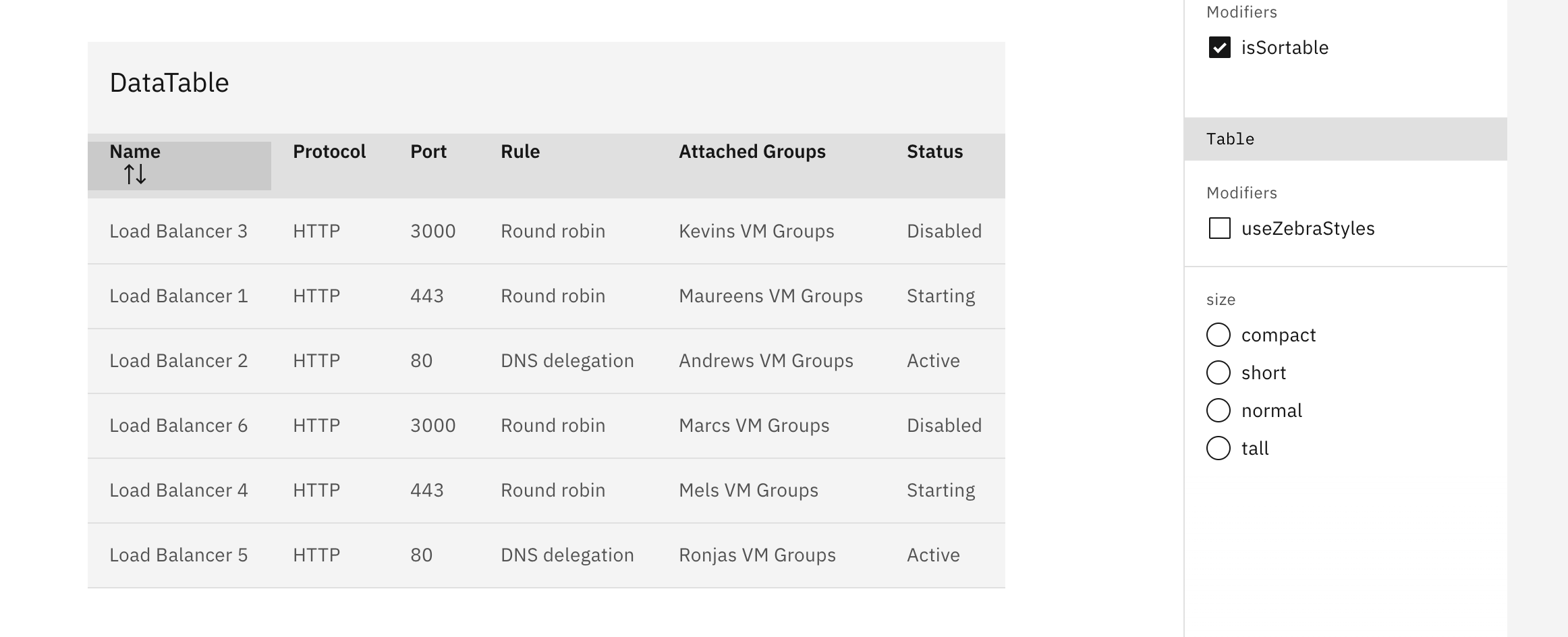 Data table - Sortable does not look good · Issue #6715 · carbon-design-system/carbon · GitHub