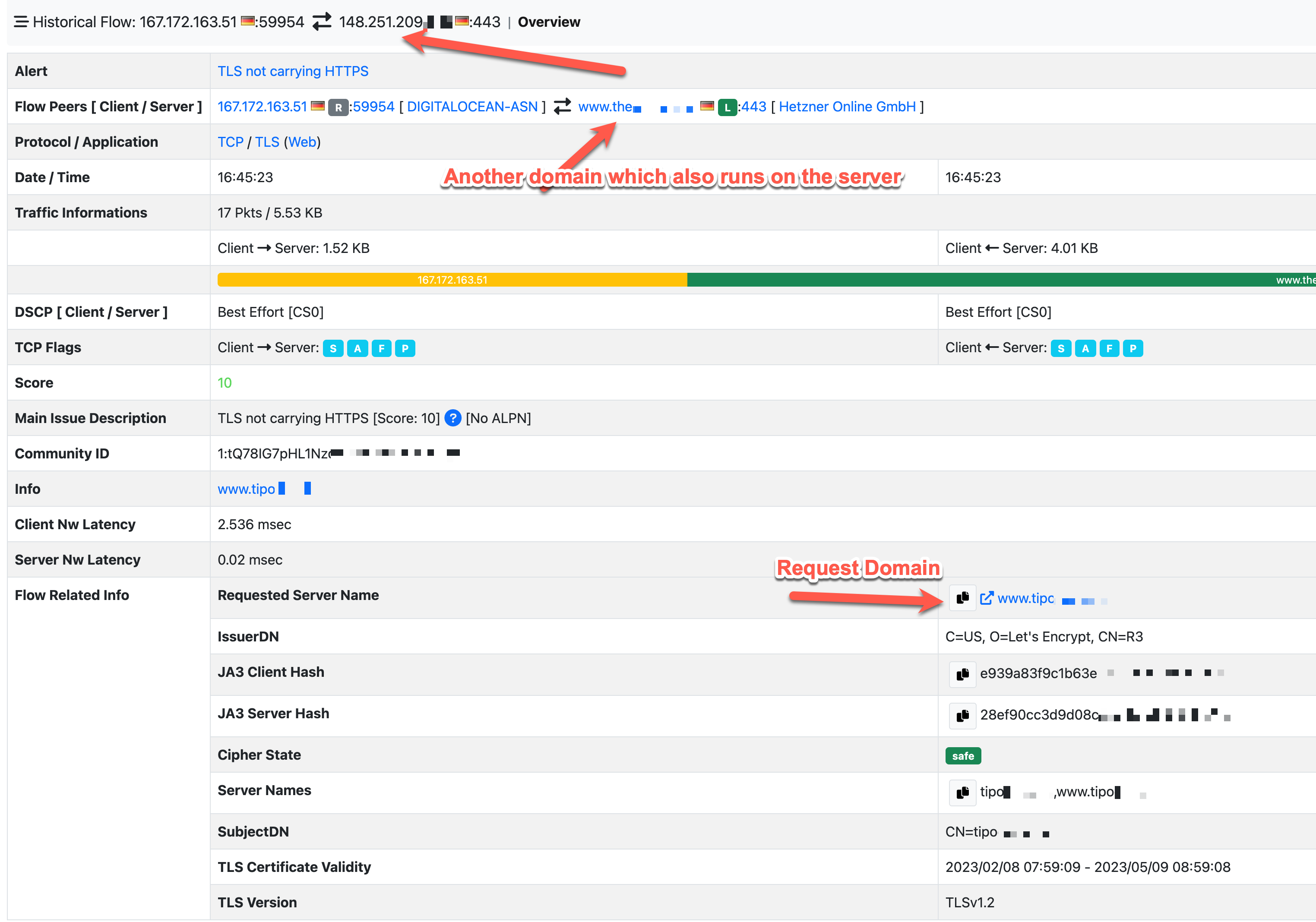 Historical Flows do not show server alias or IP, but one of the L7 web domains · Issue #7254 ...