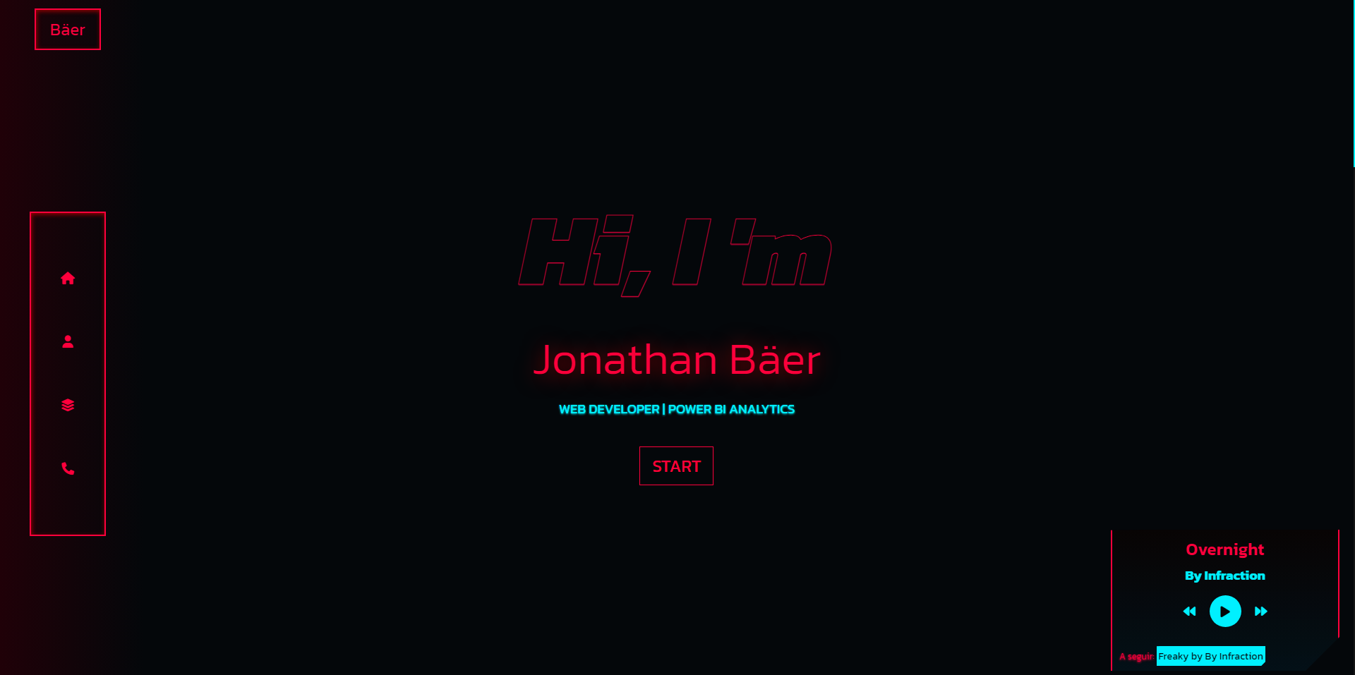 GitHub - BaerData/Portfolio