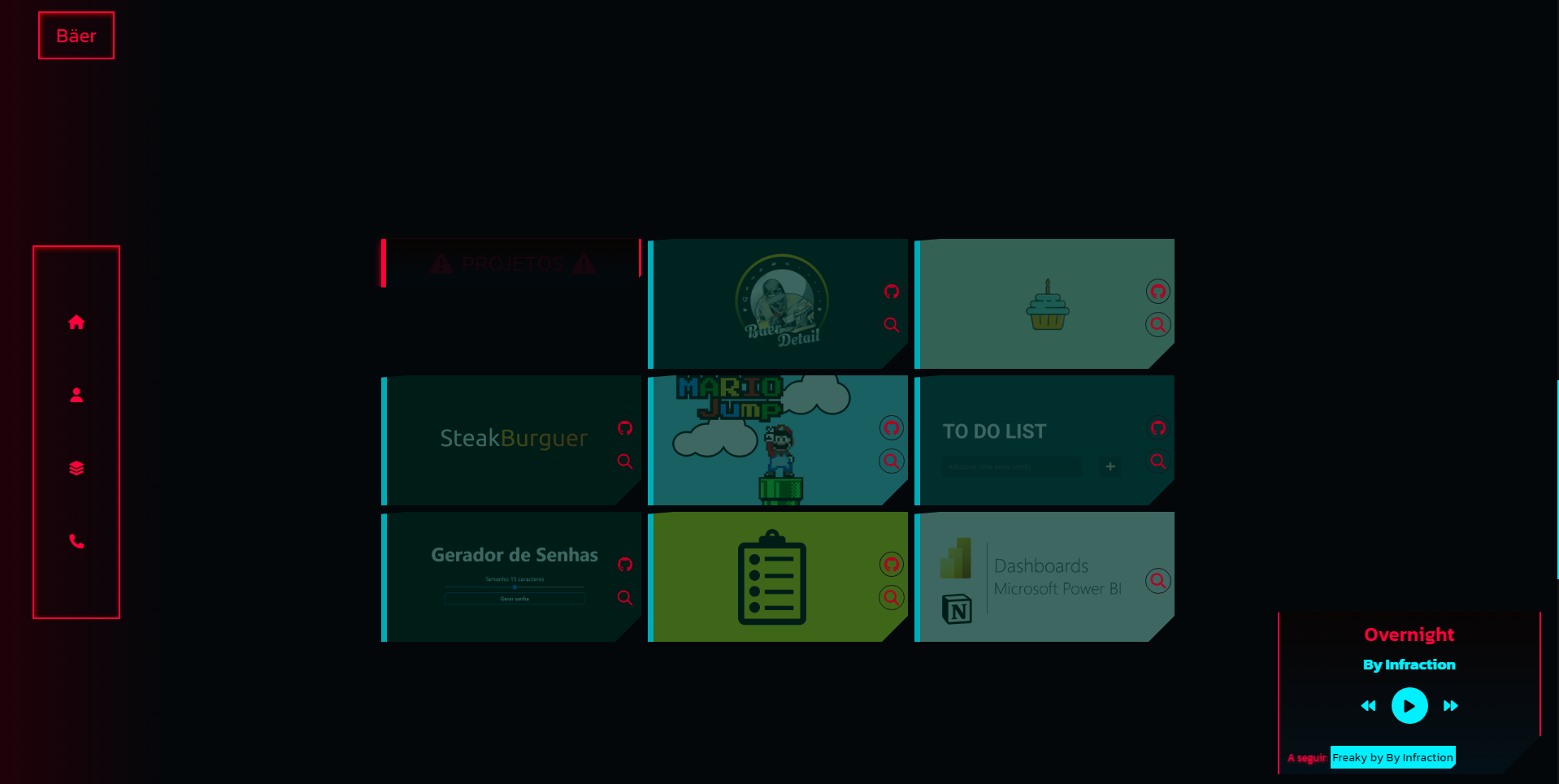 GitHub - BaerData/Portfolio