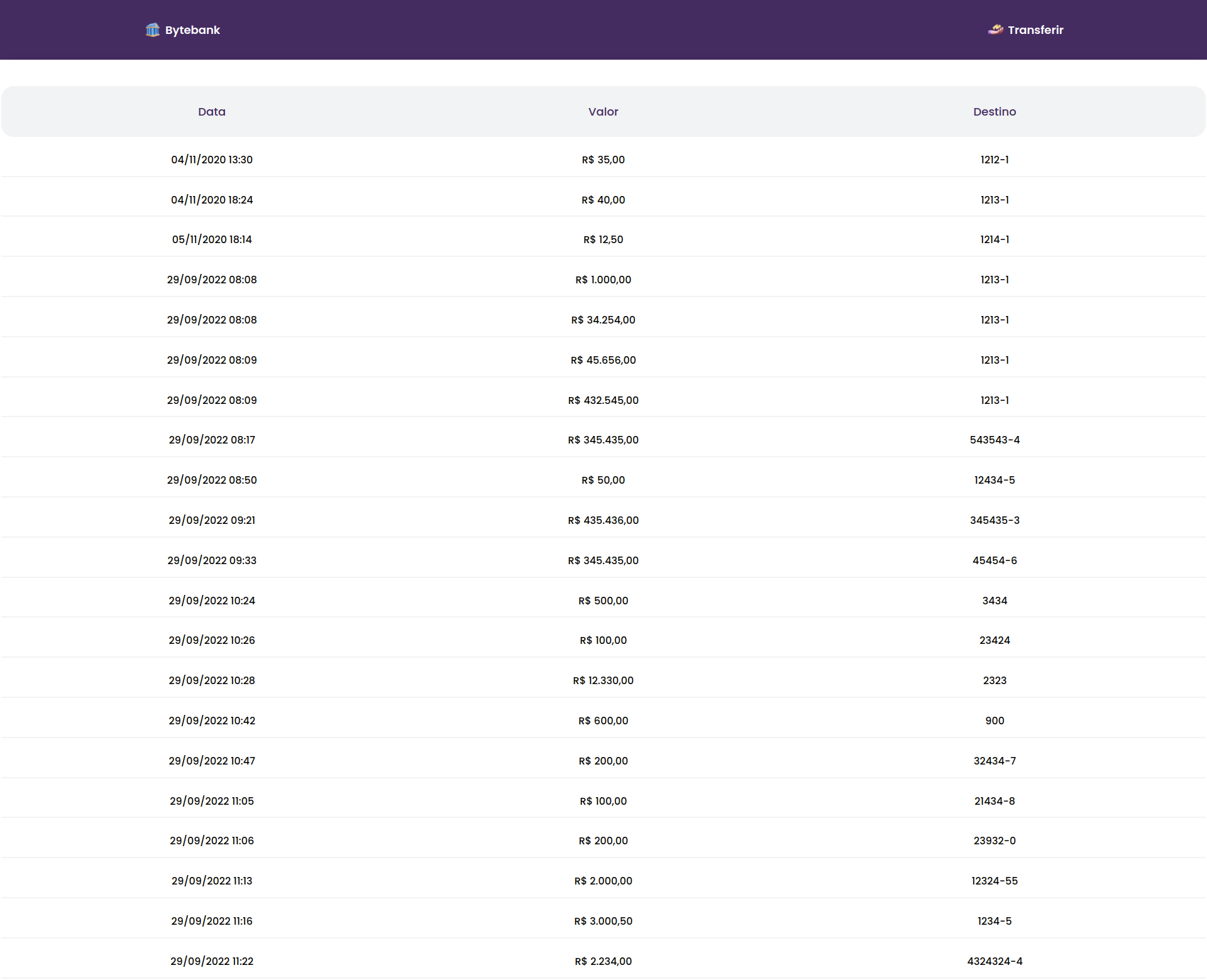 GitHub - ValberJunior/byte-bank