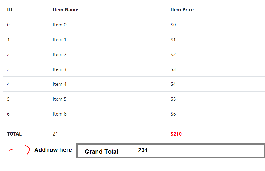 Grand Total From Footer · Issue 6102 · Wenzhixinbootstrap Table · Github 
