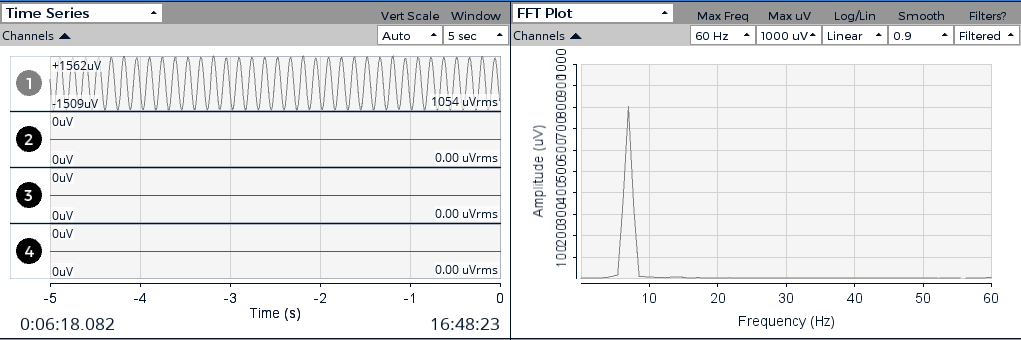 Linear Fft Amplitude Is Incorrect · Issue 1203 · Openbci Openbci Gui · Github