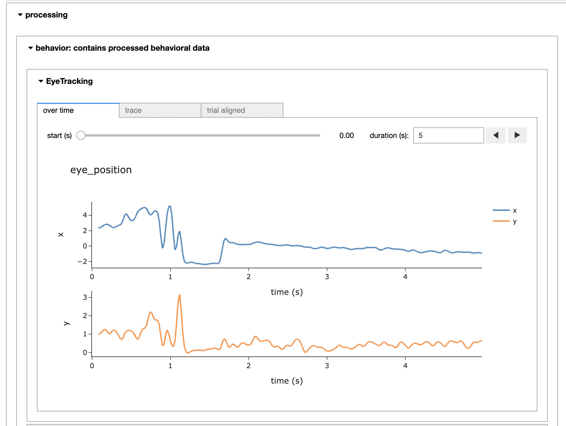 plotly-based nwb widgets not working · Issue #38 · dandi/dandi-hub · GitHub