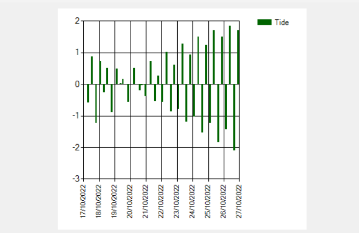 GitHub - alfiinnn/Project1_UTS: Tugas 1 uts jarkom
