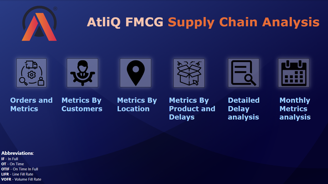 GitHub - siddarth-ba-72/FMCG_Supply_Chain_Data_Analysis