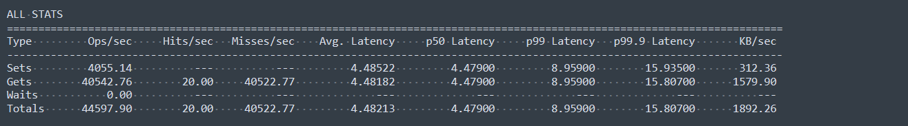 cri-rm did not apply cpuset.mems to the process · Issue #878 · intel/cri-resource-manager · GitHub
