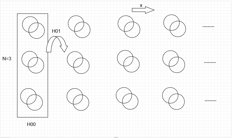 GitHub - xiaoshengweixiang/RGF-H00