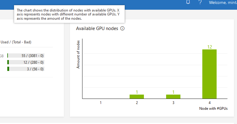 The description for X-axis is not clear and not visual optimized · Issue #4327 · microsoft/pai ...