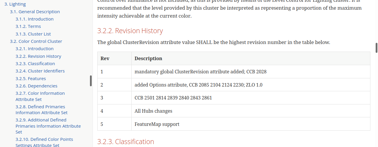 Global attribute " ClusterRevision " default value mismatch · Issue #12190 · project-chip ...