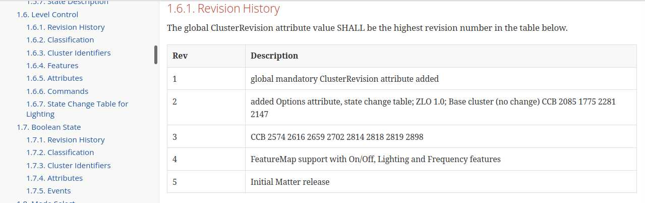 Global attribute " ClusterRevision " default value mismatch · Issue #12190 · project-chip ...