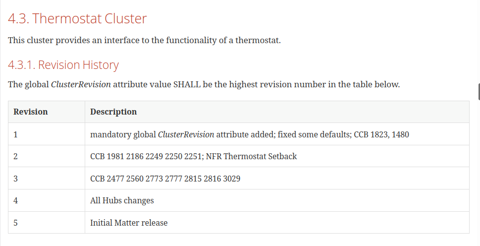 Global attribute " ClusterRevision " default value mismatch · Issue #12190 · project-chip ...