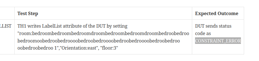 Attribute "label list" of User Labelcluster showing success response instead of failure · Issue ...