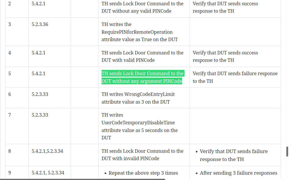"LockDoor" commands showing success response expected Failure response · Issue #16702 · project ...