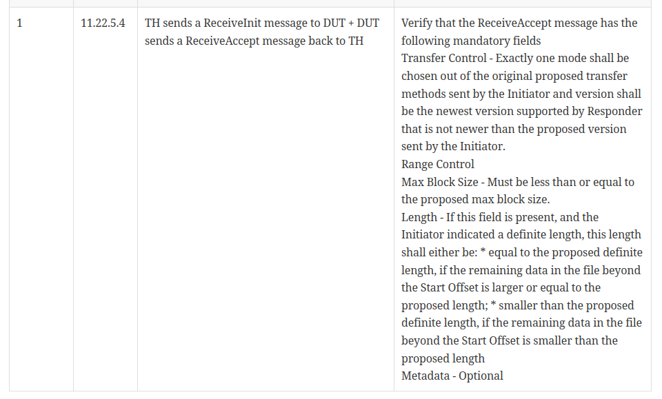 Need YAML syntax for ReceiveInit and SendInit message · Issue #16717 · project-chip ...