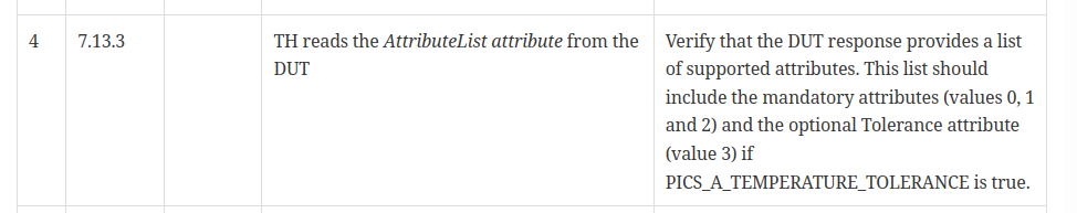 [TC-RH-1.1] Relative Humidity cluster AttributeList attribute value mismatch · Issue #17462 ...
