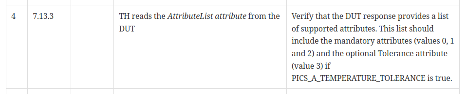 Tc Tm 11 Temperature Mesurement Cluster Attributelist Attribute Value Mismatch · Issue 17463 