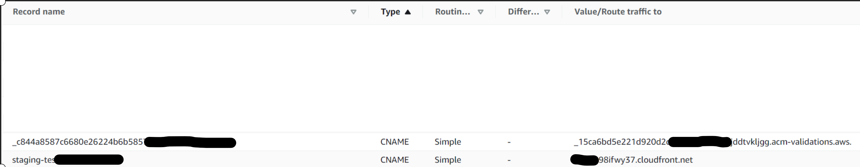 Domain activation is Failed - [BRIEF DESCRIPTION] · Issue #1895 · aws-amplify/amplify-hosting ...