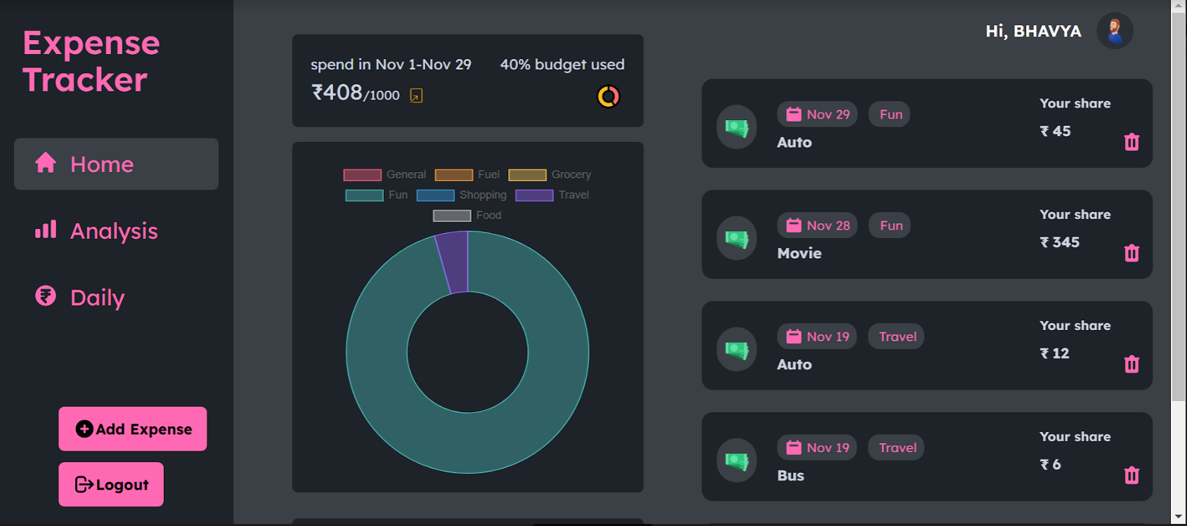 GitHub - Baboon12/Expense-Tracker